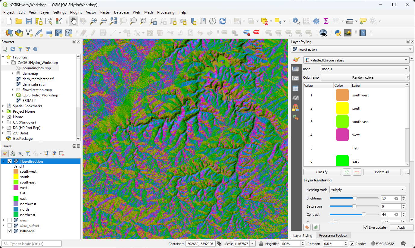 Tutorial: Stream and Catchment Delineation | OCWGIS